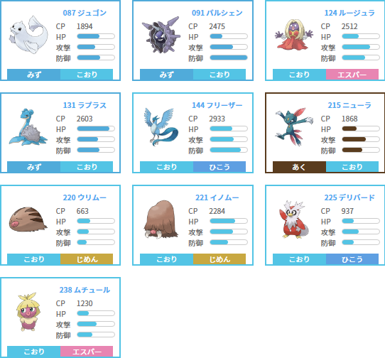 poke14 - 聴きこむ